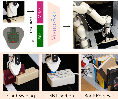 About Me - Yifeng Cao